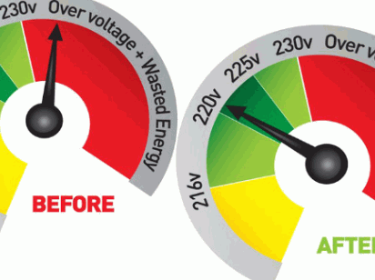 When Does Voltage Optimization Not Work? - Powervolt Team